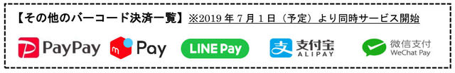 セブン‐イレブンが「7pay」のほか「PayPay」「LINE Pay」など5社のバーコード決済に7月1日から同時対応 - ネタとぴ
