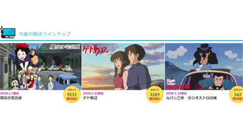 「金曜ロードshow 」で本日5日 金 から2週連続の「冬のジブリ」 5日は「魔女の宅急便」、12日は「ゲド戦記」がノーカット放送。19日は